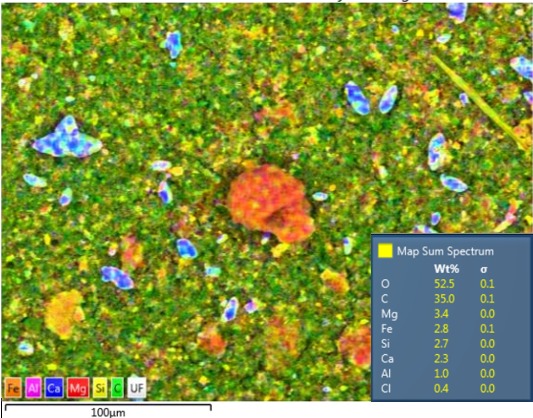 Water Pretreatment & Filtration Services | ChemTreat, Inc.